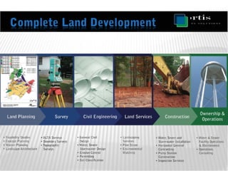 Fortis X Factor | PDF