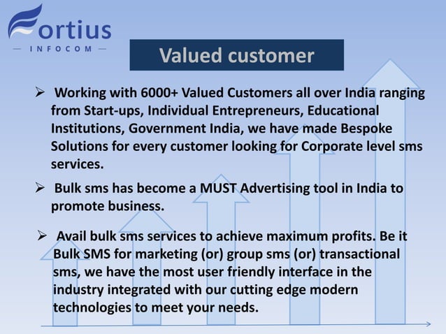 FORTIUS INFOCOM PRIVATE LIMITED | PPT