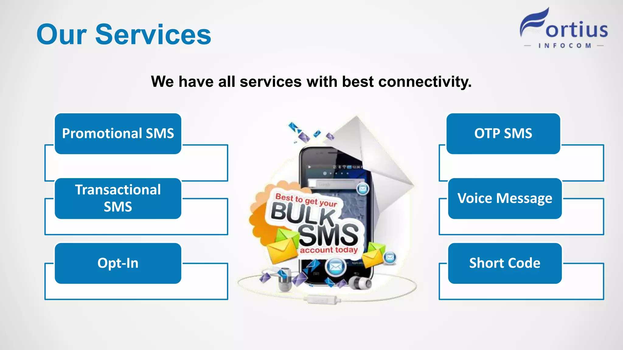 Introduction of Fortius Infocom | PPTX