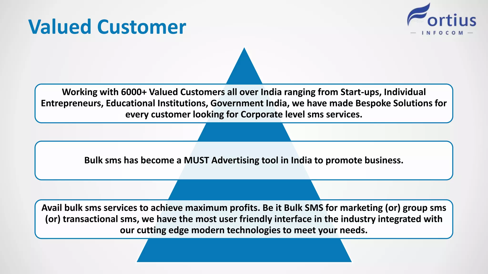 Introduction of Fortius Infocom | PPTX