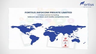 Introduction of Fortius Infocom | PPTX