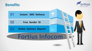Introduction of Fortius Infocom | PPTX