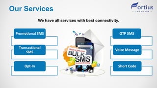 Introduction of Fortius Infocom | PPTX