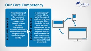 Introduction of Fortius Infocom | PPTX