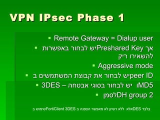 Fortinet VPN configuration | PPT