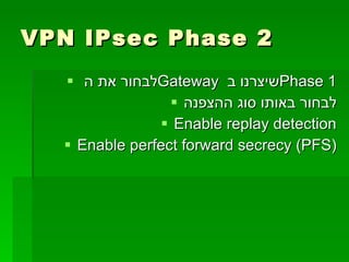 Fortinet VPN configuration | PPT
