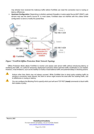 Mastering FortiWeb: An Extensive Admin Guide for Secure Deployments | PDF
