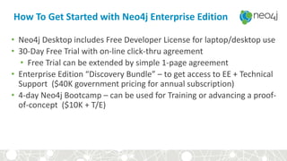 Introduction to Neo4j | PPTX