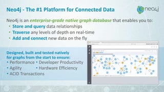 Introduction to Neo4j | PPTX
