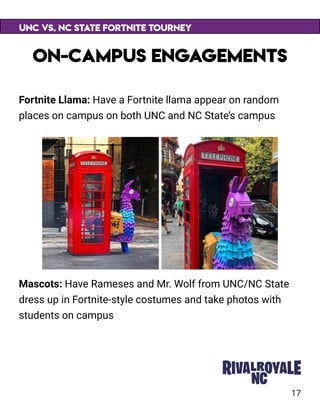 Rival Royale: Fortnite Marketing guide | PDF