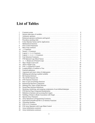 Fortran 90 overview | PDF | Programming Languages | Computing