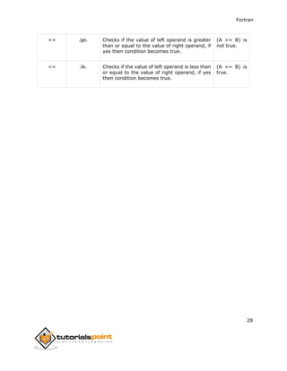 Fortran tutorial | PDF | Programming Languages | Computing