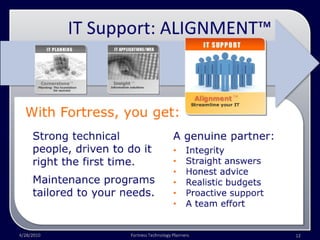 Fortress Presentation | PDF