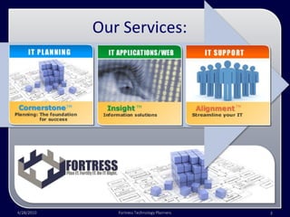 Fortress Presentation | PDF
