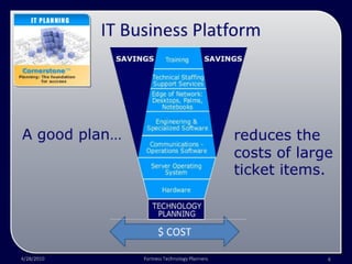 Fortress Presentation | PDF