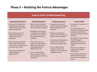 Fortrus Process - In Detail | PPT