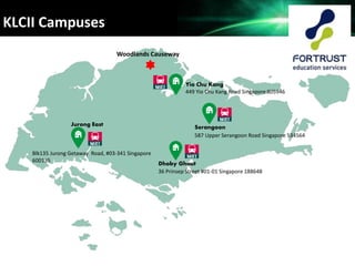 KLC Singapore | PPTX