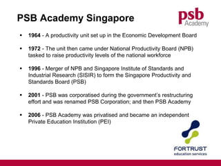 PSB | PPTX