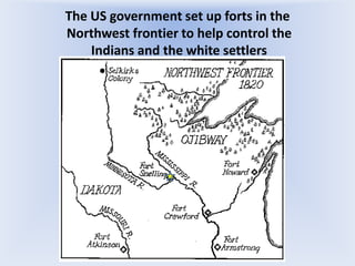 Fort snelling - A Summary for Kids | PPTX