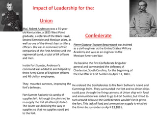 Fort sumter powerpoint | PPTX