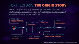 The Story of Fort Tectoria | PDF