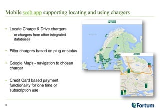 Fortum: charge & drive | PPT