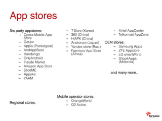 Fortumo: "Third Party In-app Payments" | PPT