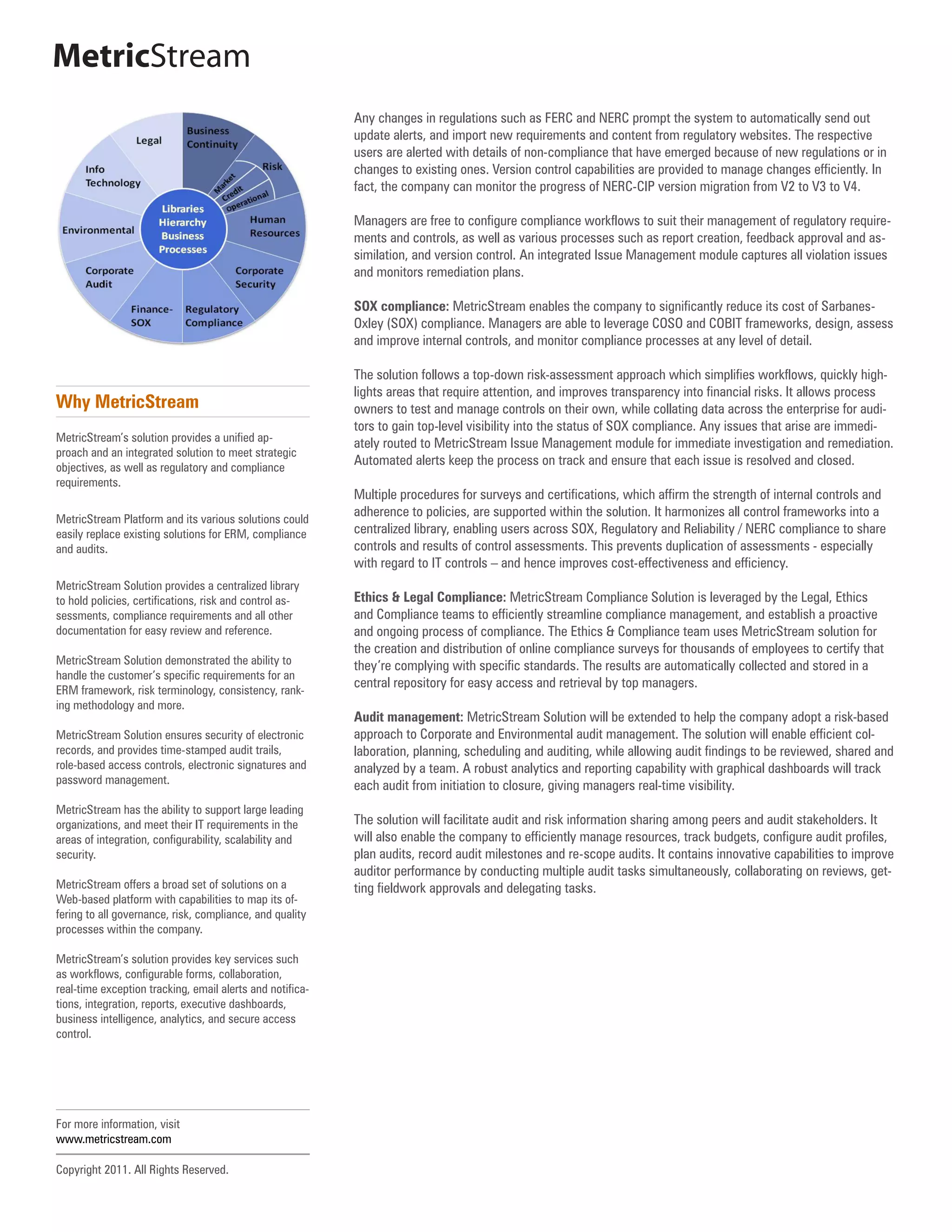 Governance, Risk and Compliance- Energy Industry | PDF