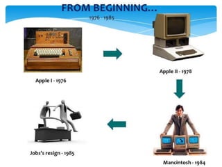 Fortune 500 -- Apple | PPTX
