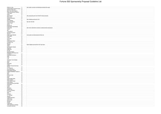 Fortune 500 sponsorship proposal guideline list sheet1-1 | PDF