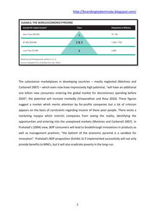 Fortune at the bottom of pyramid | PDF