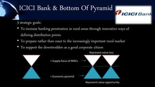 Fortune at the bottom of pyramid | PPTX