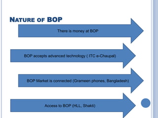 Fortune at the bottom of the pyramid | PPTX