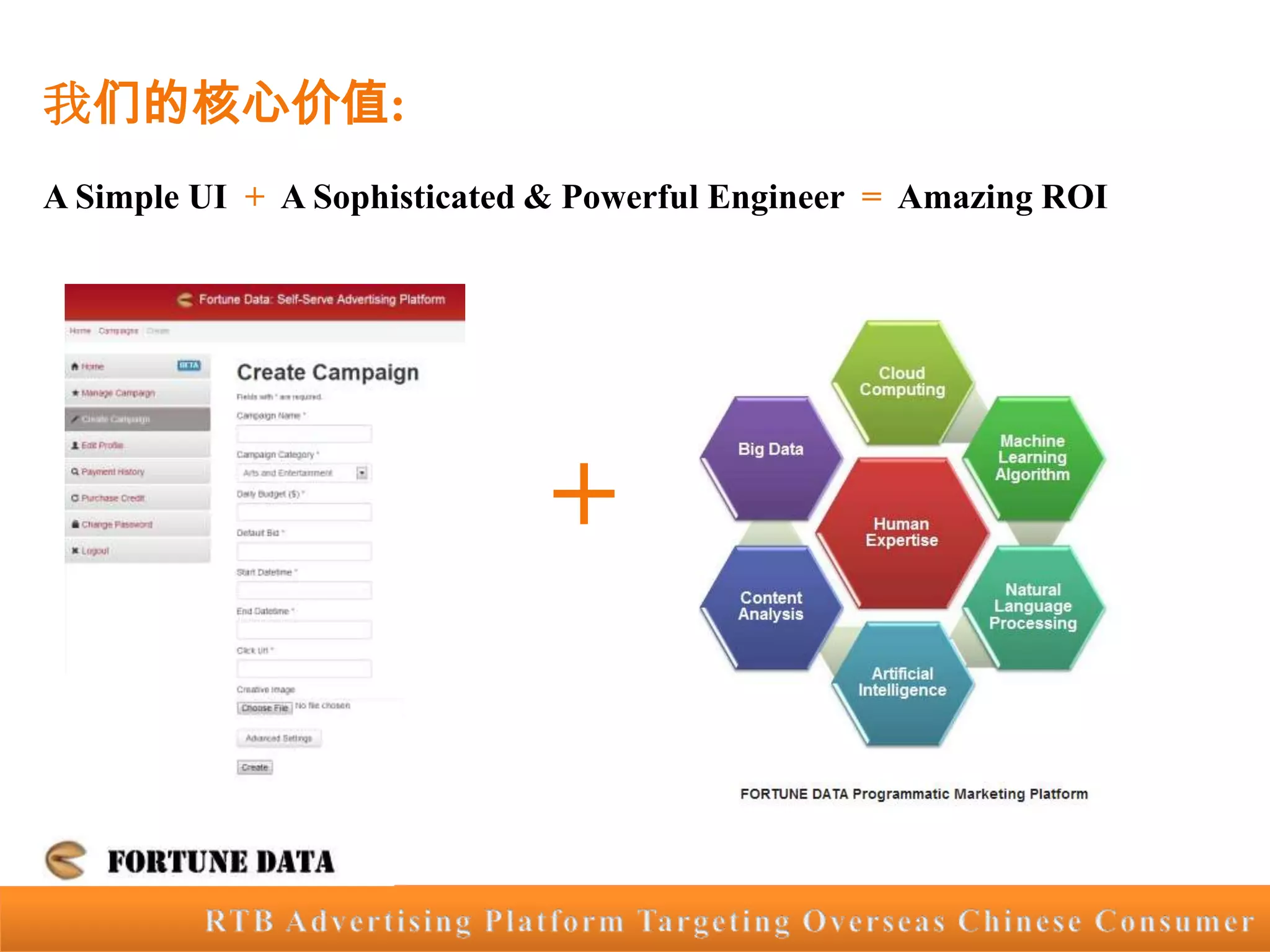 Fortune data it_group | PPT