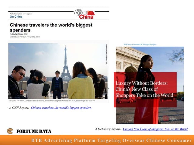 Fortune data it_group | PPT