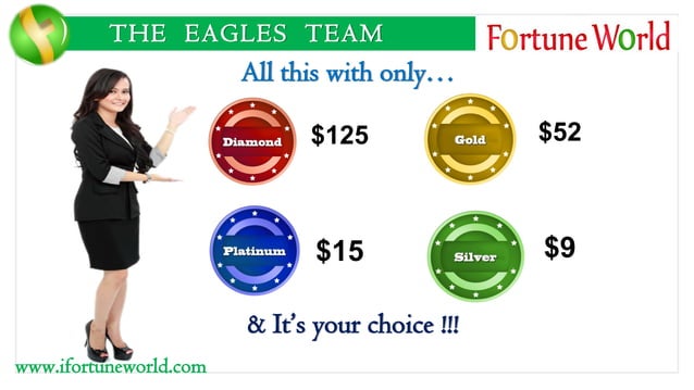 Fortune World (USD) | PPT