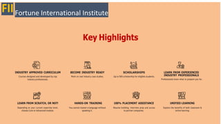 Fortune International Institute.pdf | Business | Business and Finance