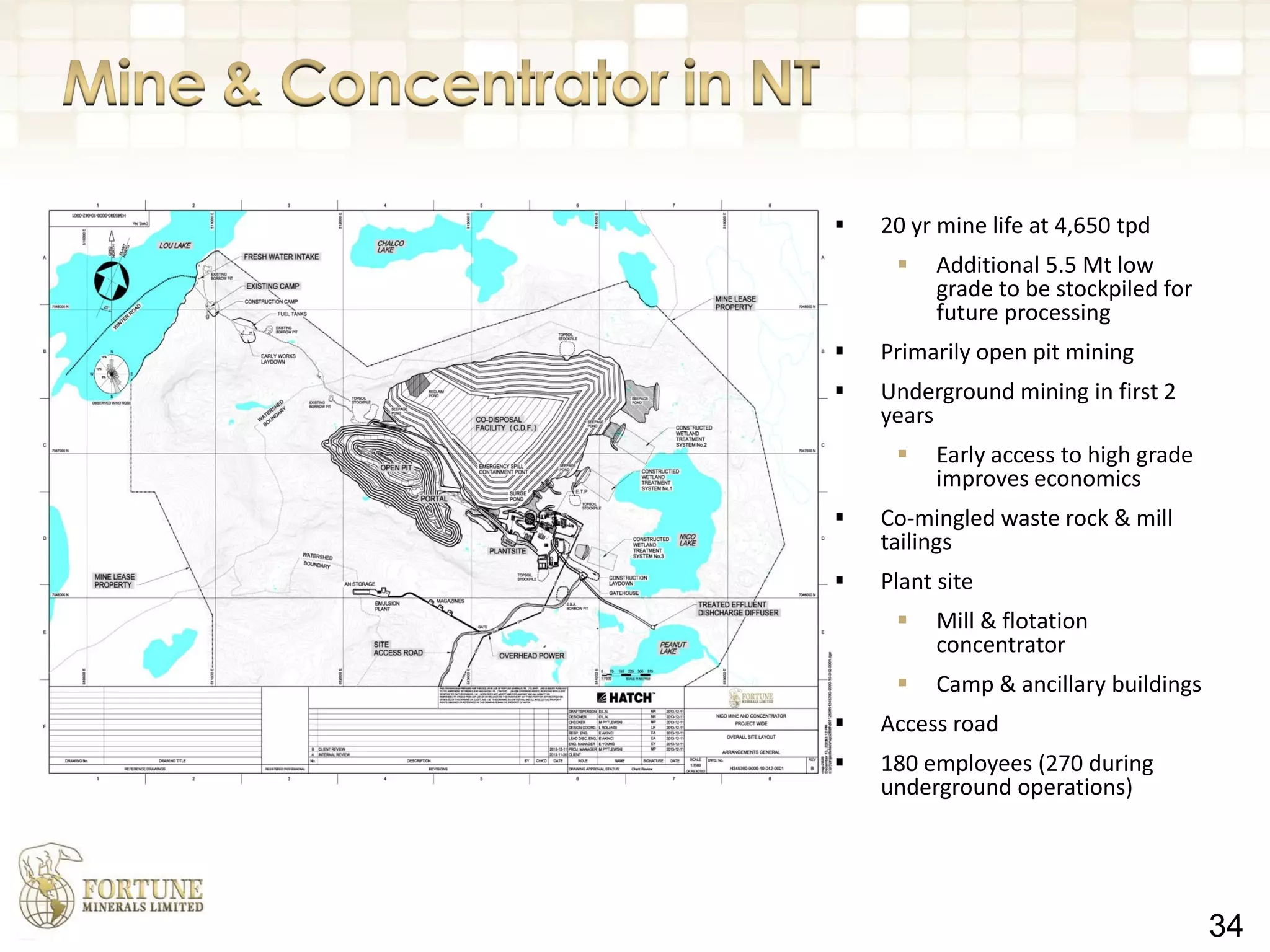 Fortune Minerals - Corporate Presentation | PDF