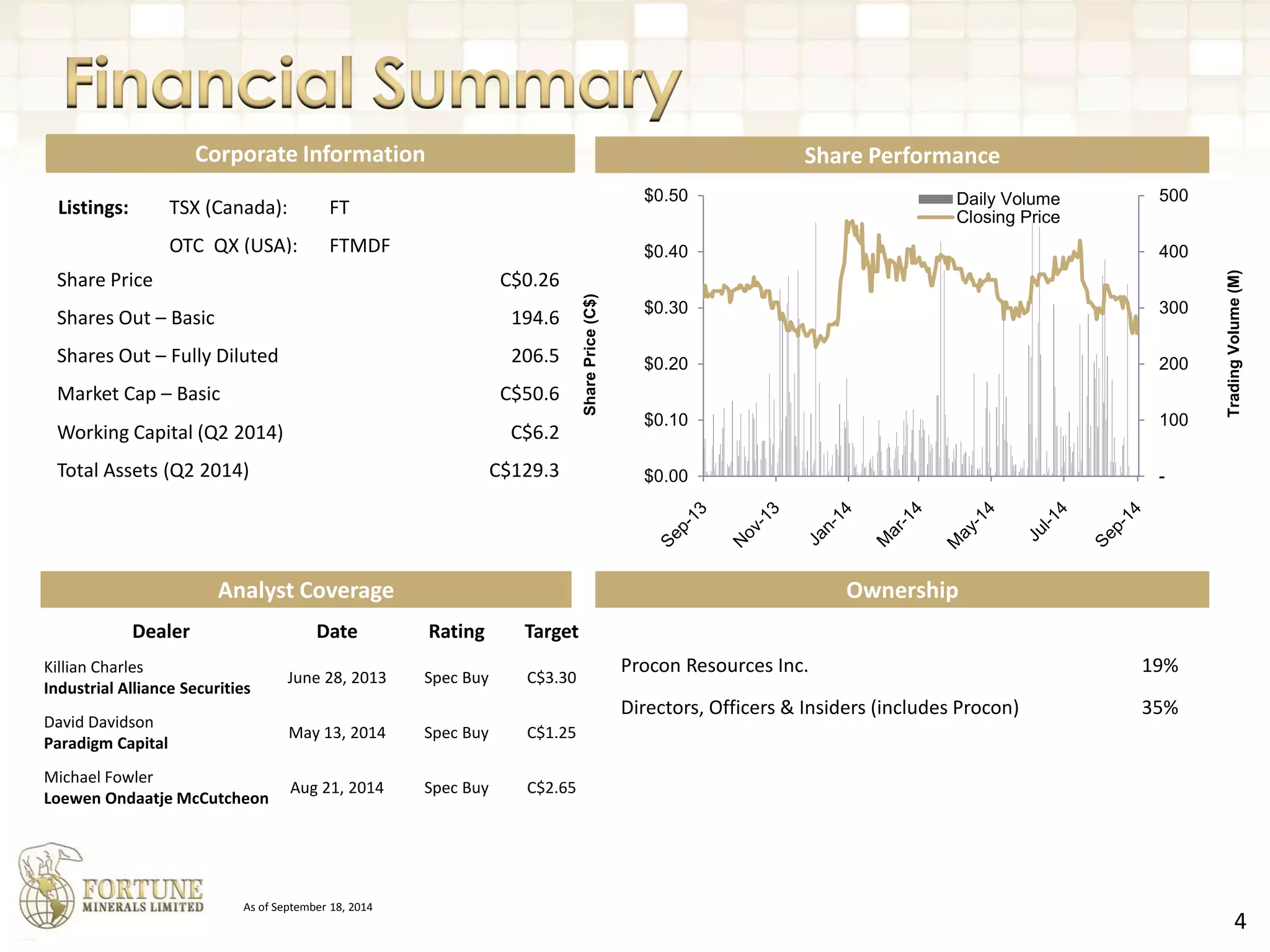 Fortune Minerals - September 2014 Investor Presentation | PPT
