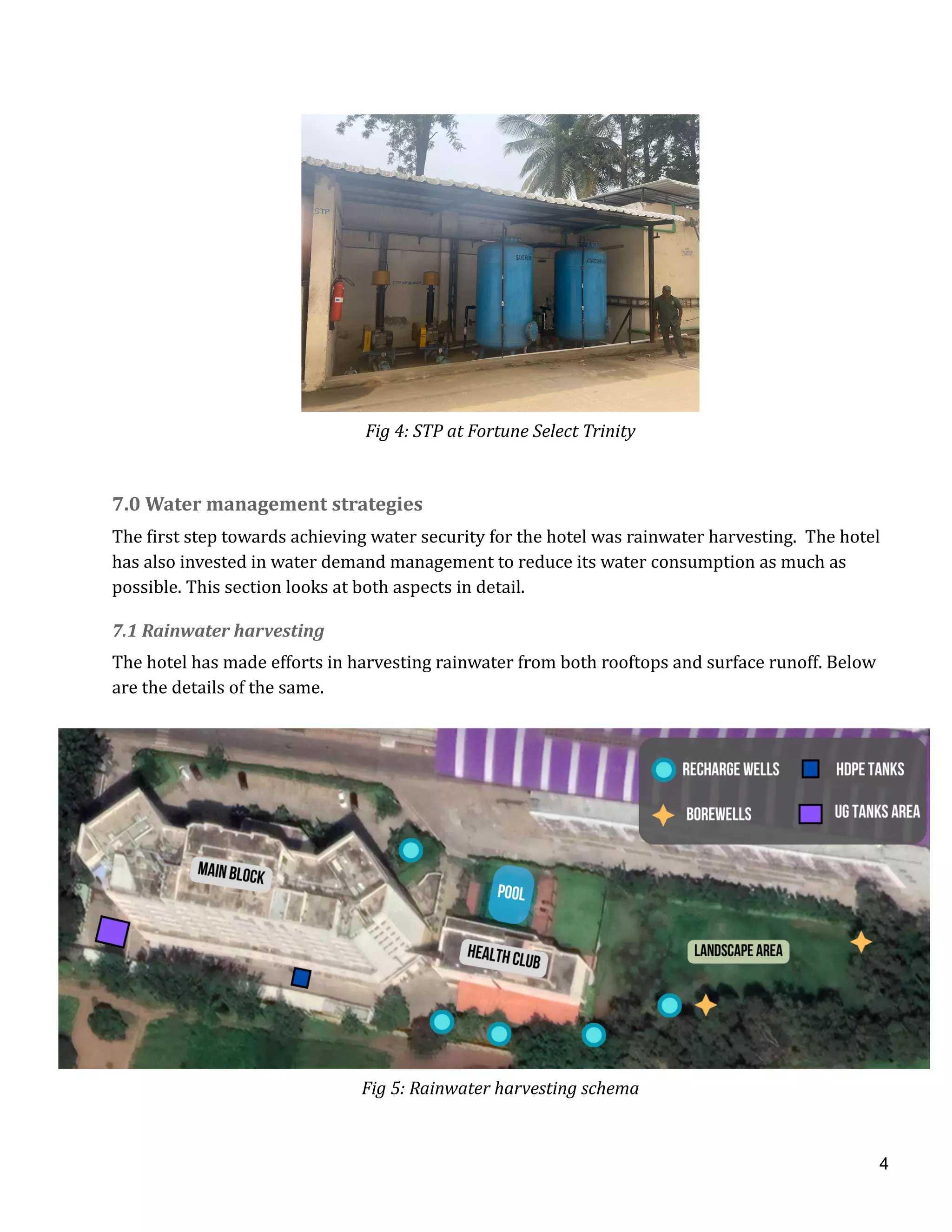 Case study - Fortune select trinity.pdf