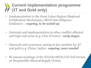 OECD-Day3-3TGKigali2013 | PDF