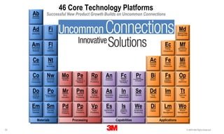 Technology Forum - Tim Hebrink | PPT