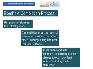 Forum 06 12-16 - borehole stability | PDF