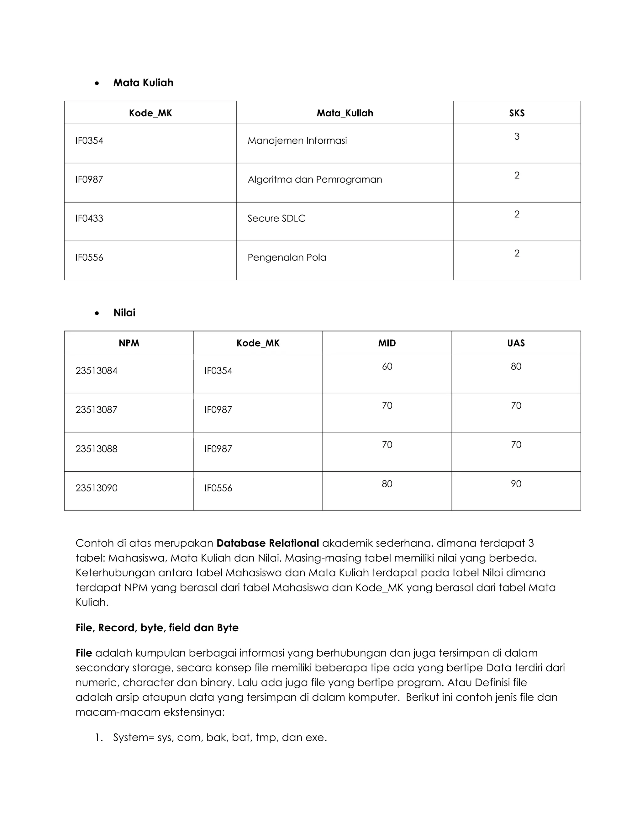 Forum dan Kuis SIM Minggu ke 6 | PDF