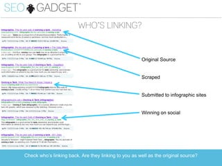 6 Steps to Making Your Infographic Work | PPTX | Social Networking ...