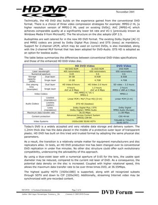 HD-DVD Technical Introduction | PDF