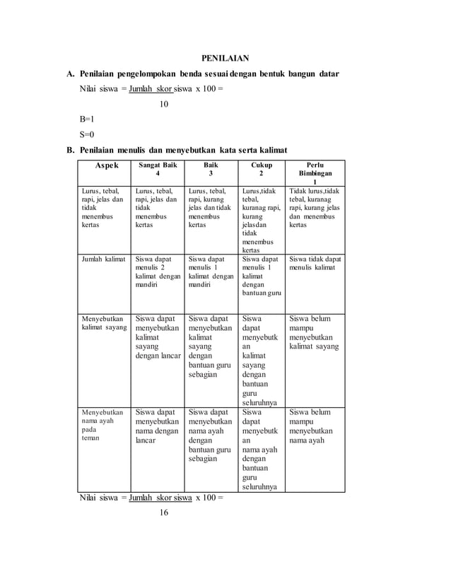 RPP Kelas 2 SDLB Autis Tema: Keluargaku | DOCX