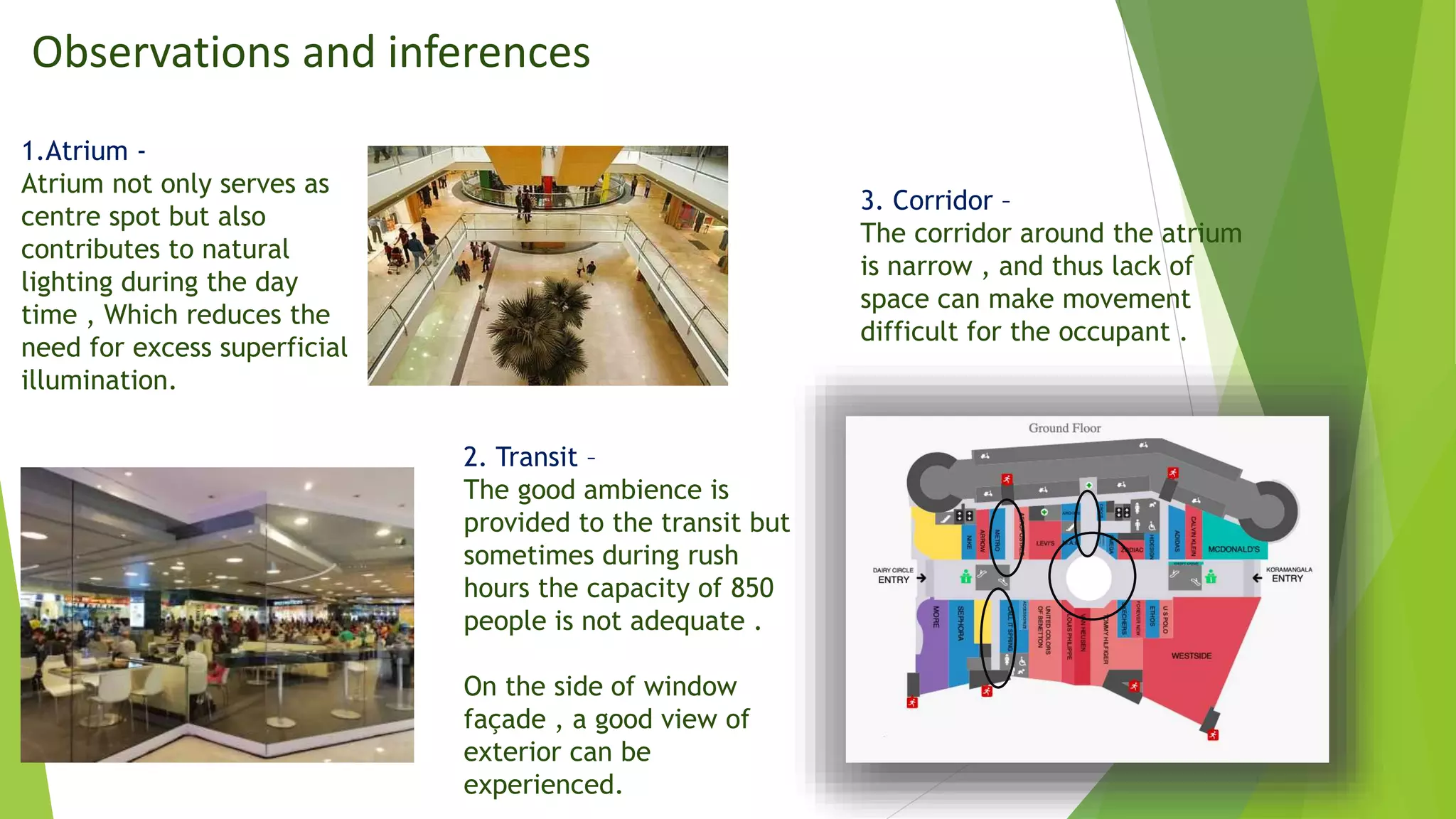 Forum mall banglore case study | PPTX