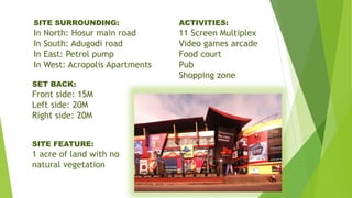 Forum mall banglore case study | PPTX