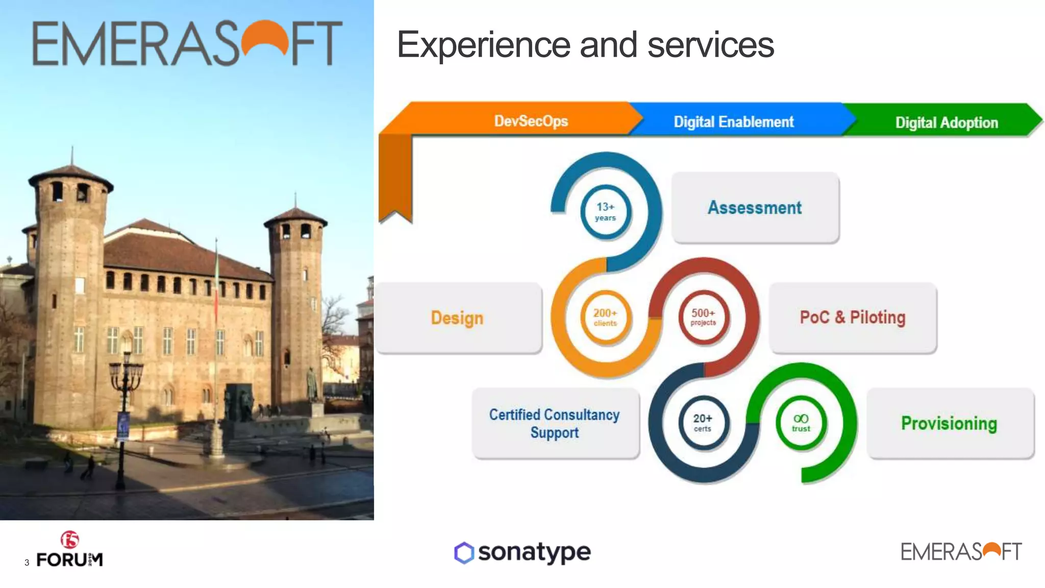 DevSecOps: control and monitoring of zero-day vulnerabilities. | PPT